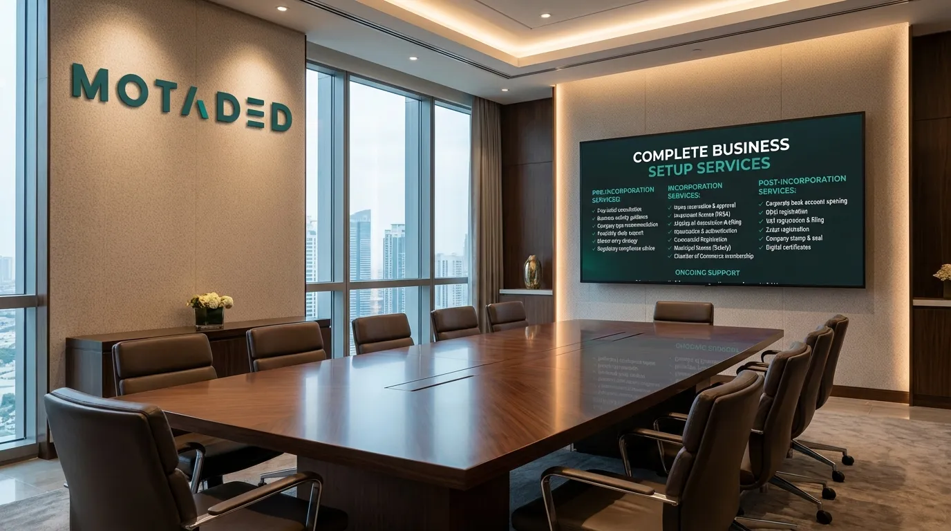 Steps for Business Setup in KSA